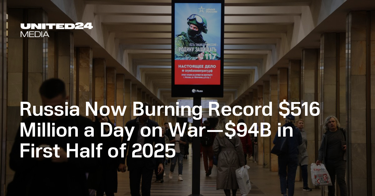 Russia Now Burning Record $516 Million a Day on War—$94B in First Half ...