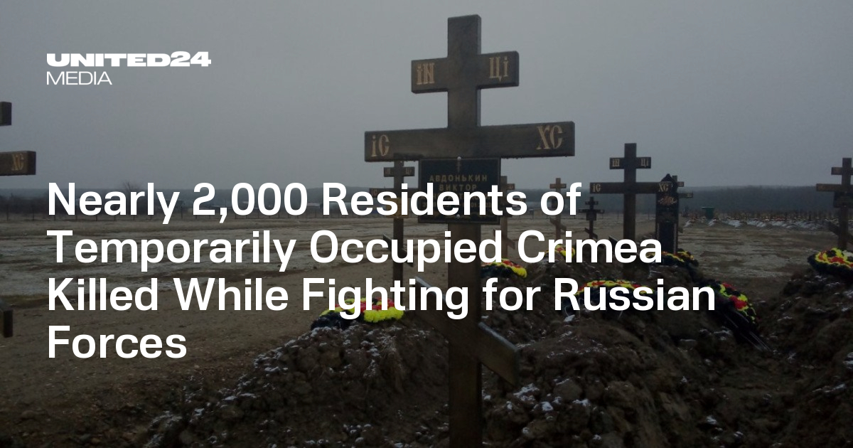 Nearly 2,000 Residents of Temporarily Occupied Crimea Killed While ...