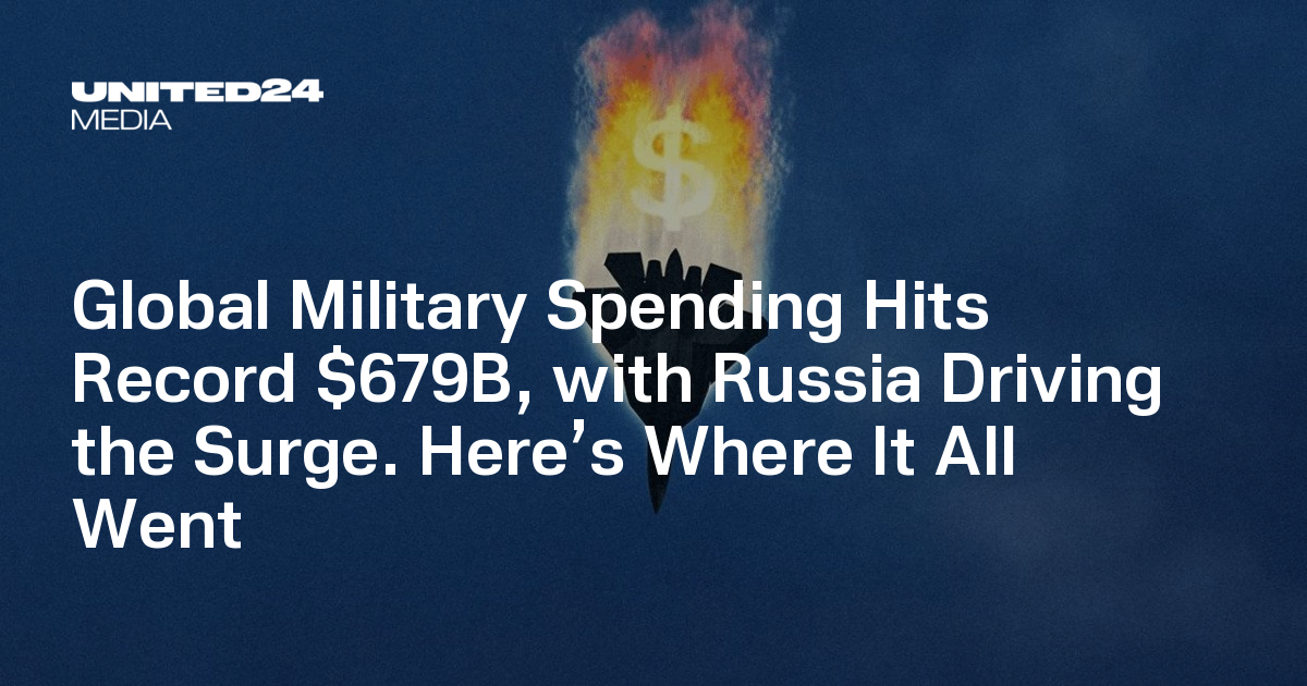 Record Global Military Spending—$679B in 2024, SIPRI Reports — UNITED24 ...