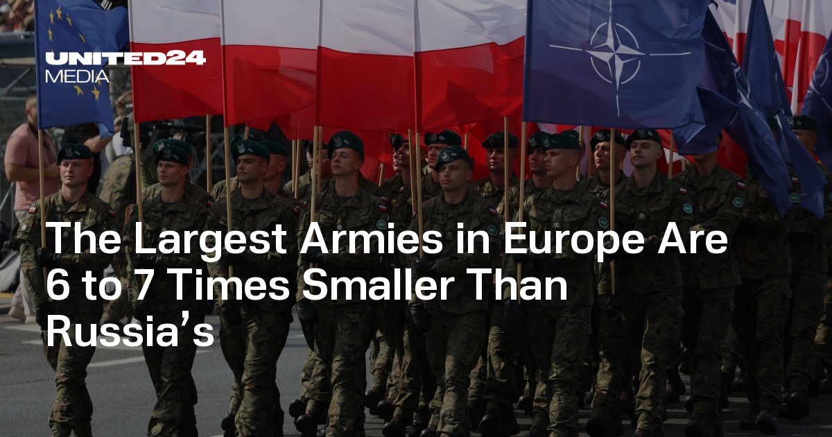 The Largest Armies in Europe Are 6 to 7 Times Smaller Than Russia’s: A ...