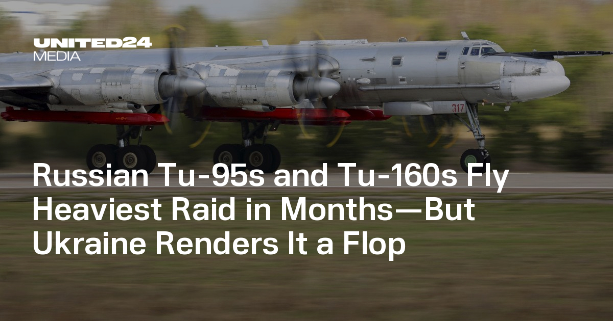 Russian Flying Fortress Takeoff