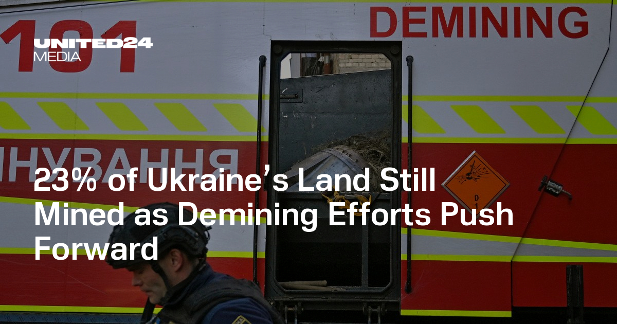 23% of Ukraine’s Land Still Mined as Demining Efforts Push Forward ...