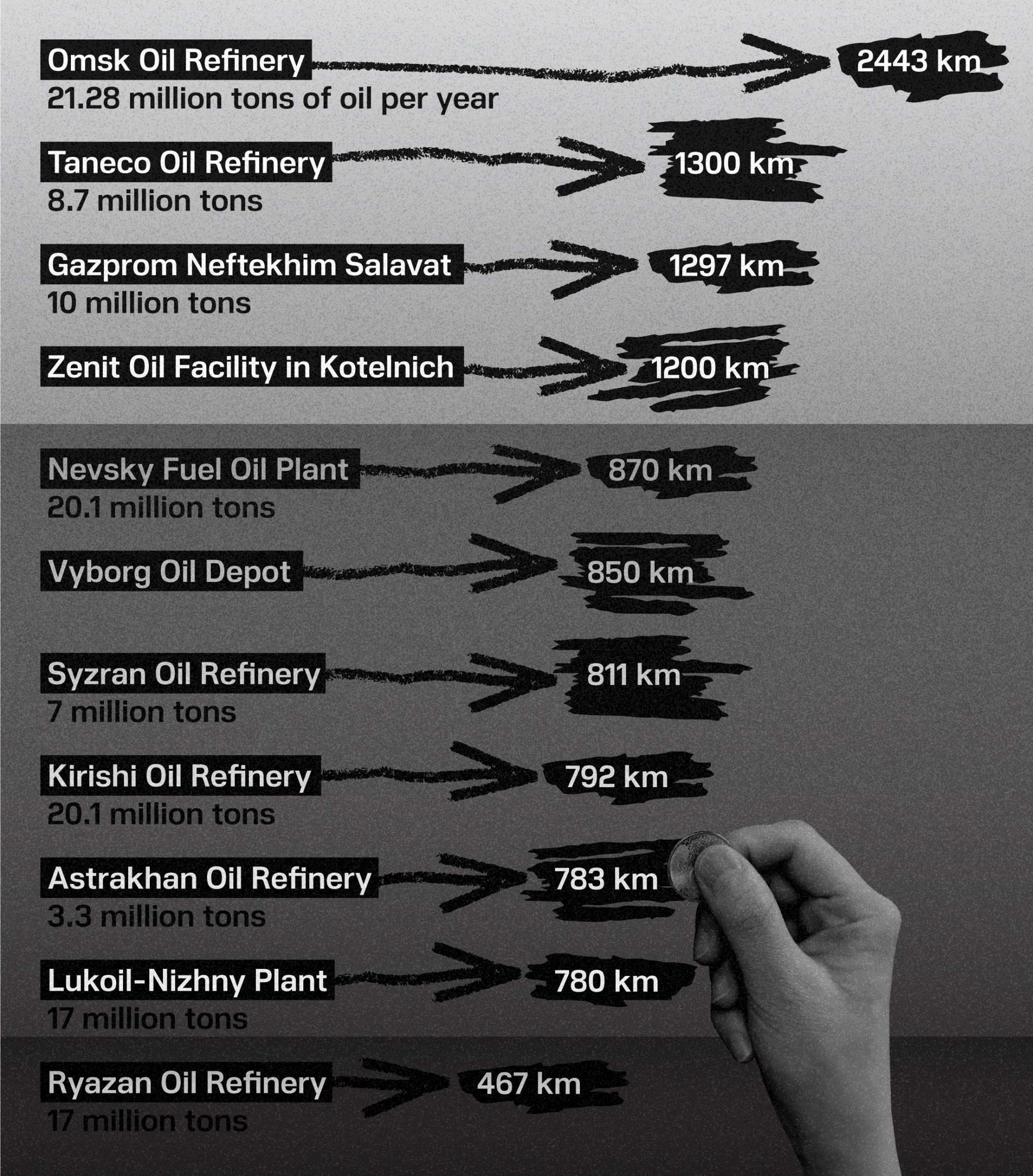 How Many Russian Oil Refineries Has Ukraine Damaged So Far, And Where ...