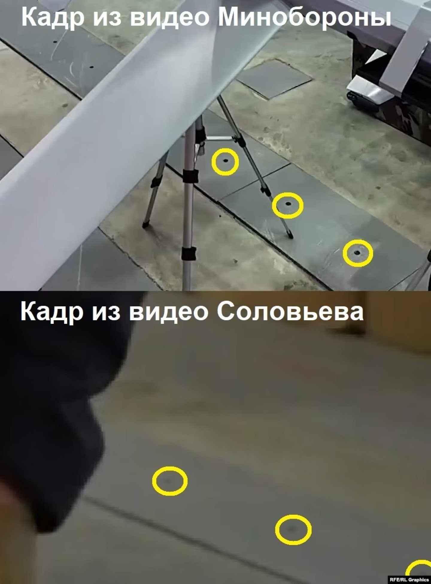 Russian State TV Host Solovyov Accidentally Reveals Secret Drone ...