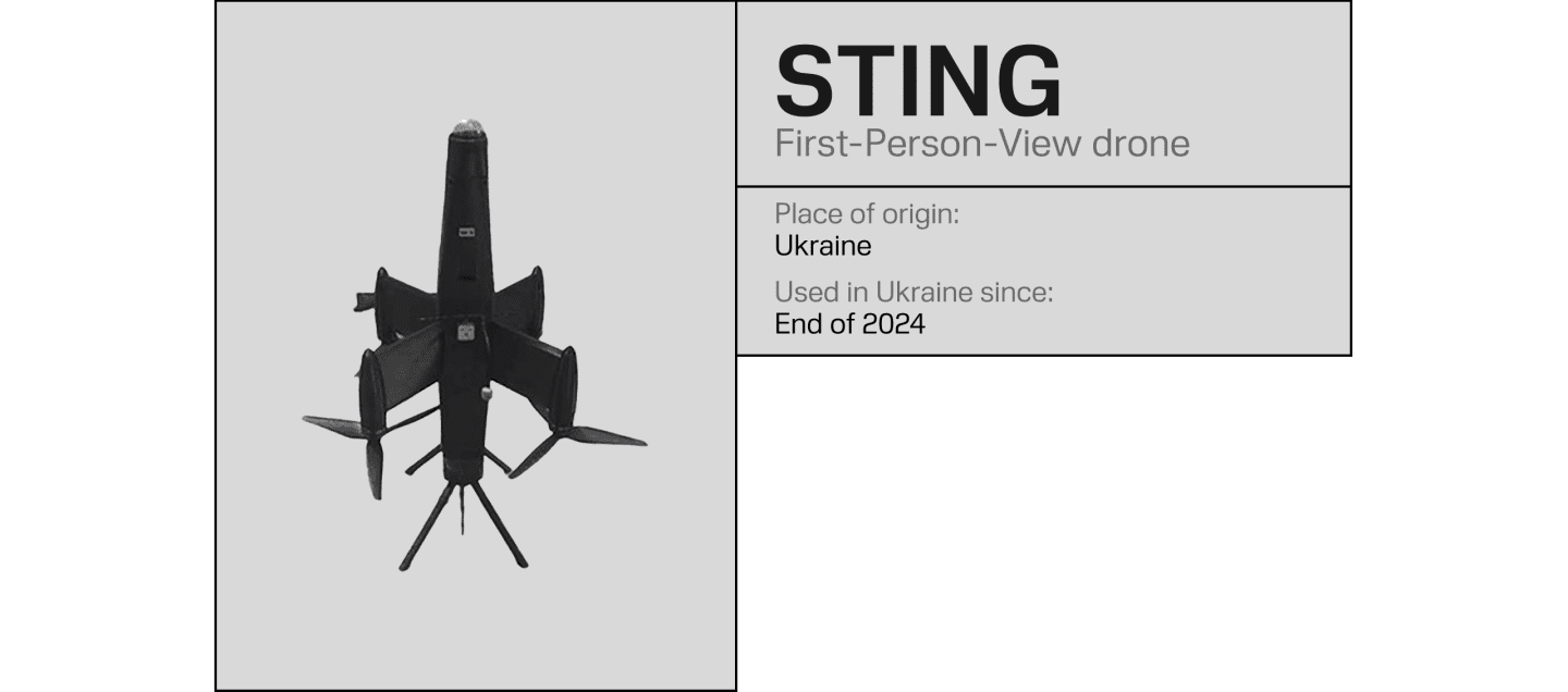 From Patriot, IRIS-T to NASAMS, Best Air Defense Systems in Ukraine ...